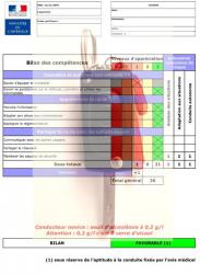Voir le résultat de votre permis - AUTO ÉCOLE TRAJECTOIRE